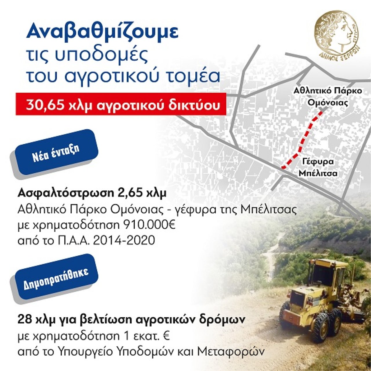 Νέο έργο αγροτικής οδοποιίας στον Δήμο Σερρών με χρηματοδότηση 910.000 ...